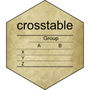 Alternative to flextable::body_add_flextable() — body_add_flextable2 ...